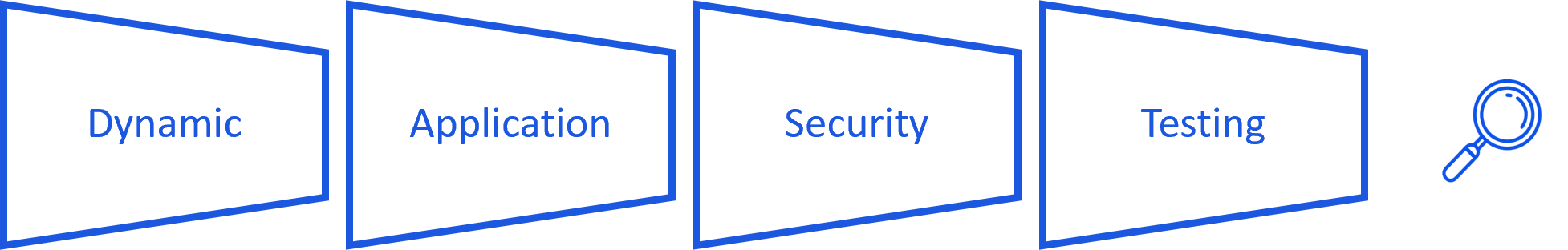 Vulnerability Check - Balwurk